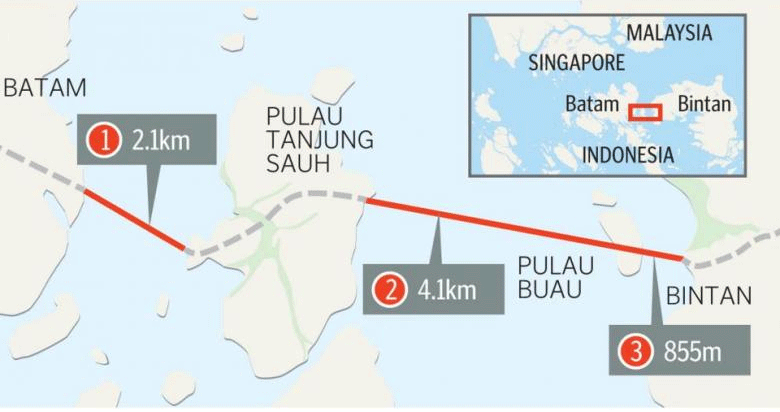 Jembatan Batam-Bintan akan Jadi yang Terpanjang di Indonesia – batampos ...
